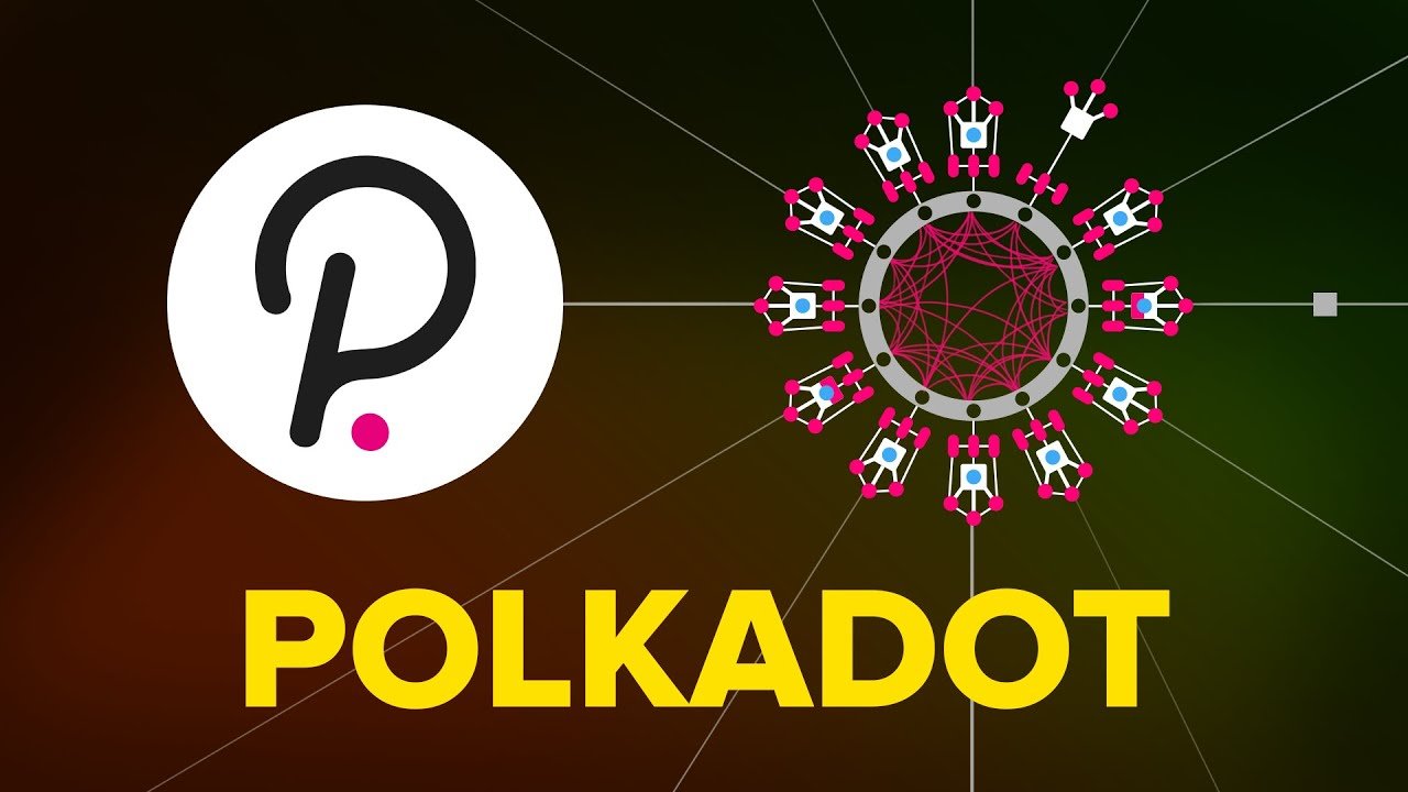 What is Polkadot? DOT Explained with Animations | Web3Wire