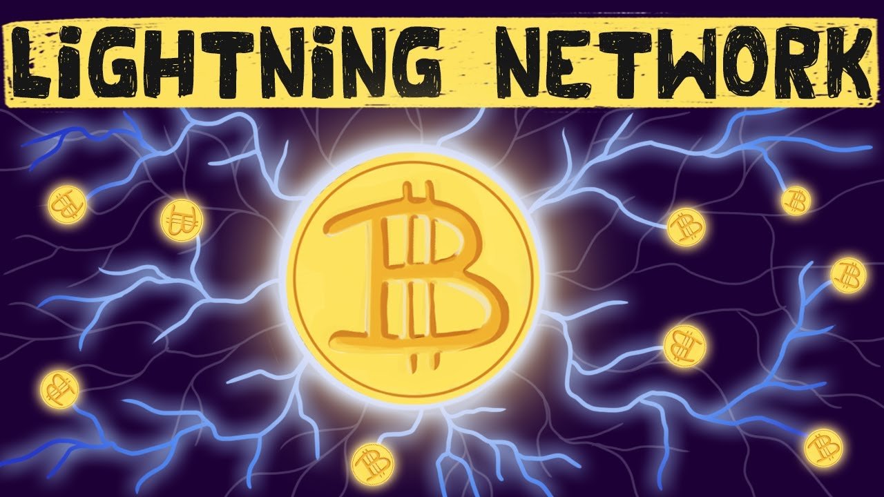 What is the Lightning Network? (Animated) Free & Instant BTC ...